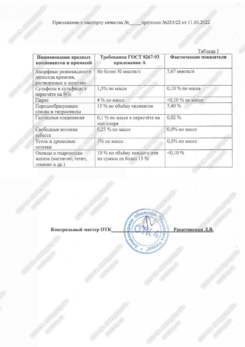 Сертификаты | ООО СК «НеРудСтрой»